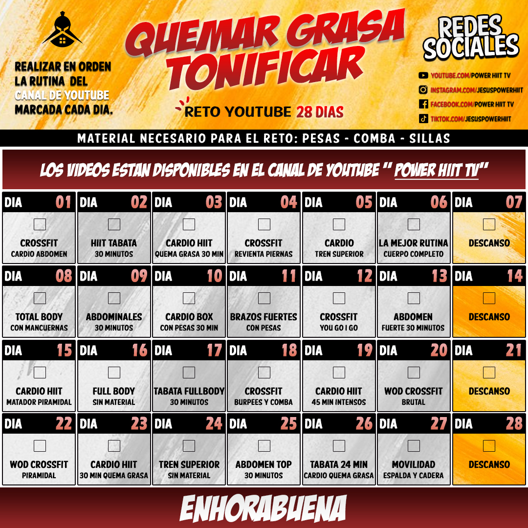 PLAN DE ENTRENAMIENTO QUEMAR GRASA Y TONIFICAR TODO EL CUERPO - POWER HIIT TV